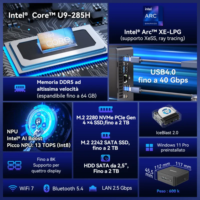 🔥Nuovo arrivo🔥GEEKOM IT15 Mini PC con Intel Core Ultra 9, Ultra 5 ...