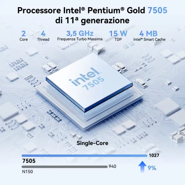 Intel Pentium Gold 7505